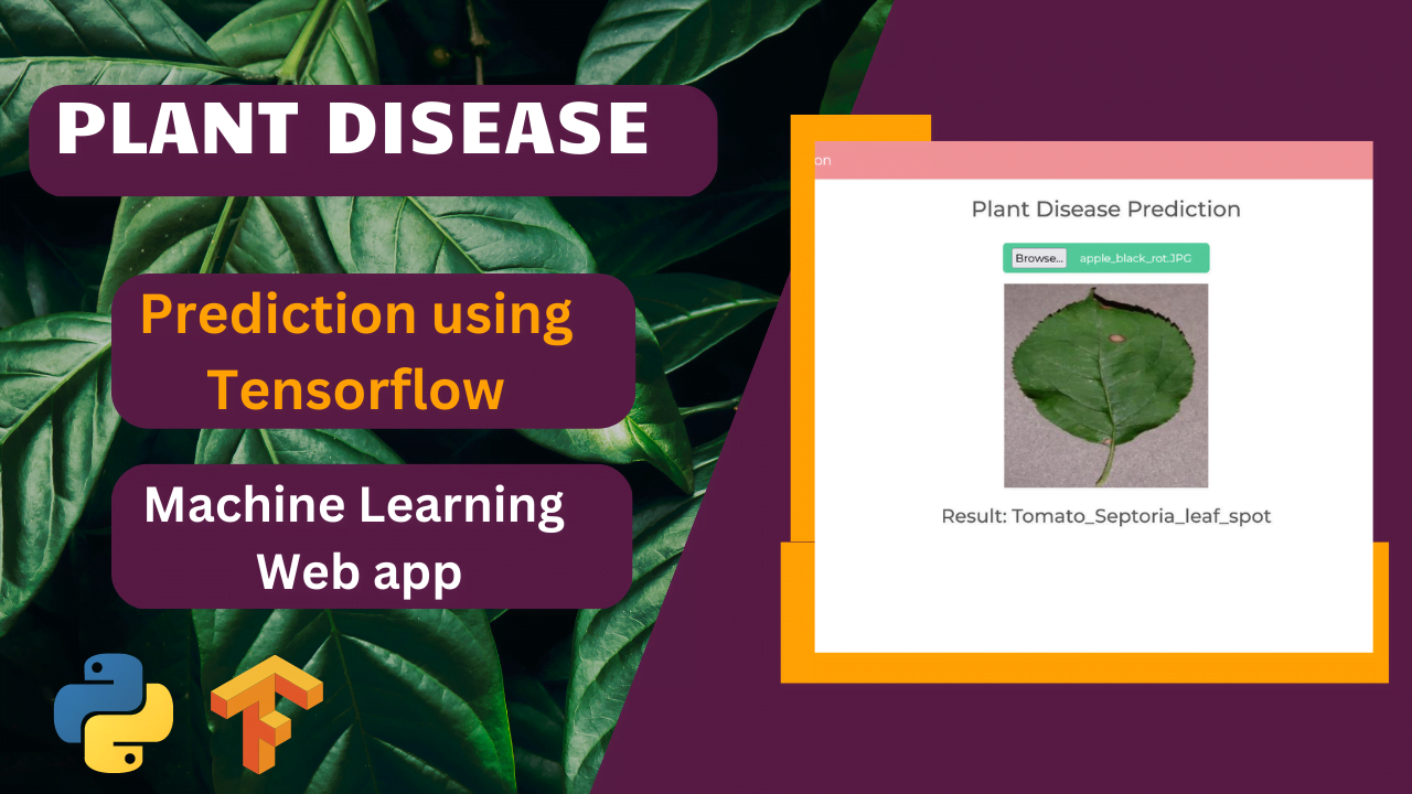 Plant Disease Prediction using CNN Flask Web App | Projectworlds Plant Disease Prediction using CNN Flask Web App | Projectworlds